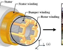 Buy Rotor Winding Machine in Pakistan at Affordable Price - National ...